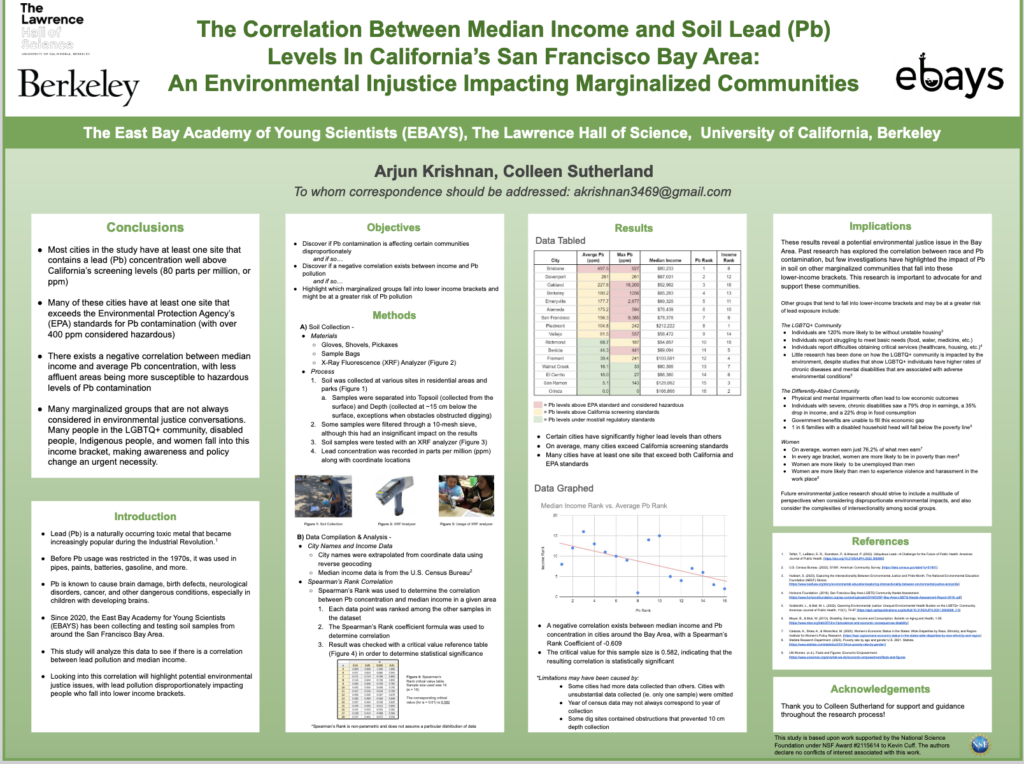 AGU 2023 Poster: The Correlation Between Median Income and Soil Lead ...