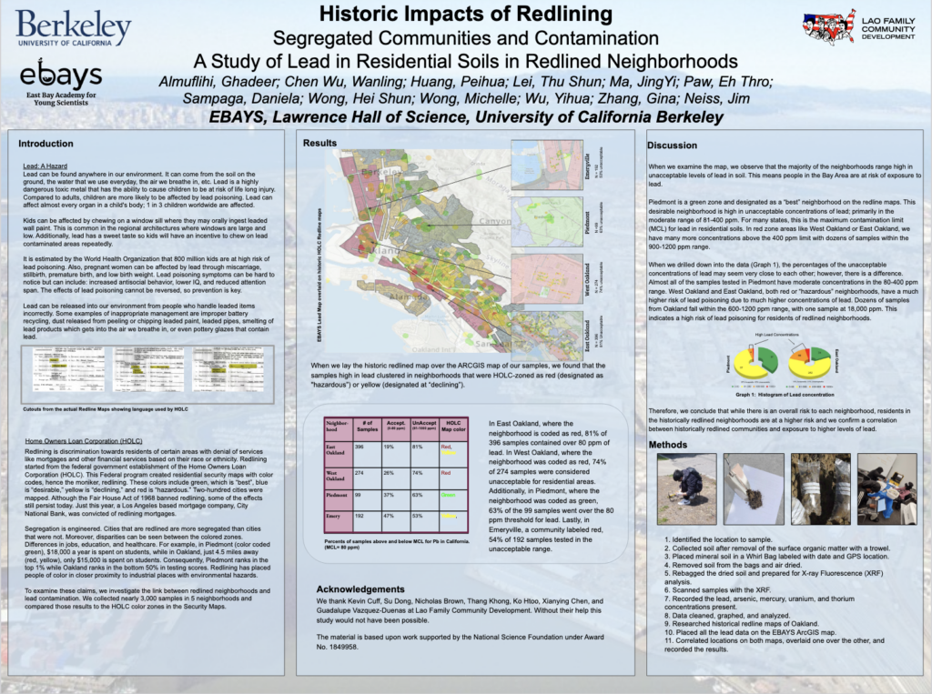 AGU 2023 Poster: Historic Impacts of Redlining Segregated Communities ...